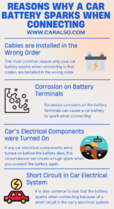 Car Battery Sparks When Connecting: Reasons & How To Avoid